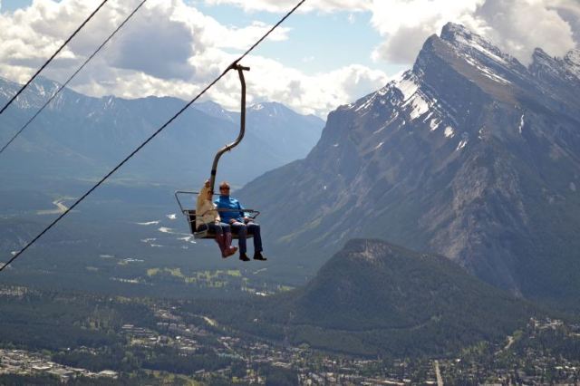 A Guide to having a Gondola Ride in Banff, Canada travel notes and ...